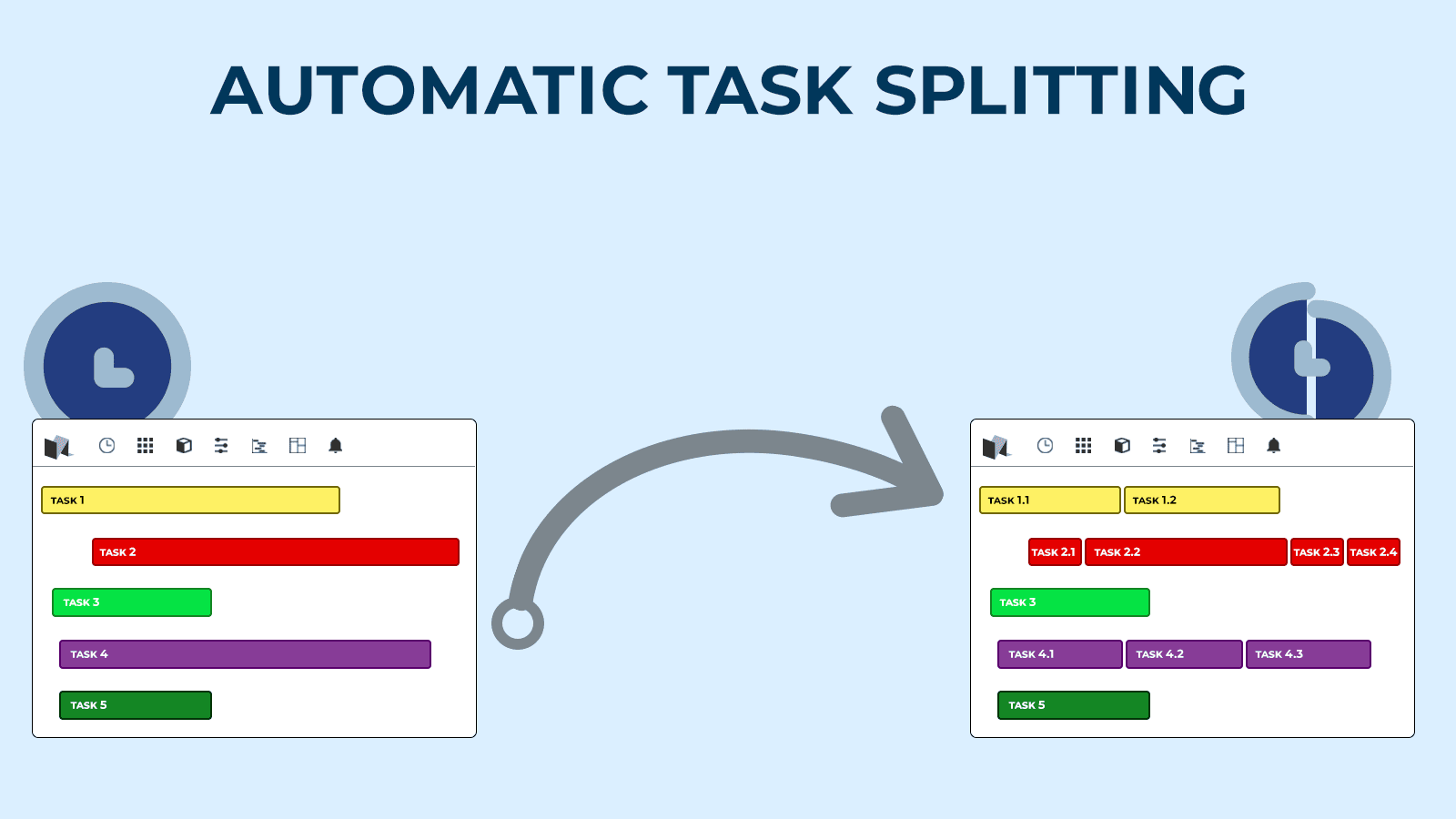 VisiLean is pleased to announce "split tasks" - refine master plan tasks - VisiLean