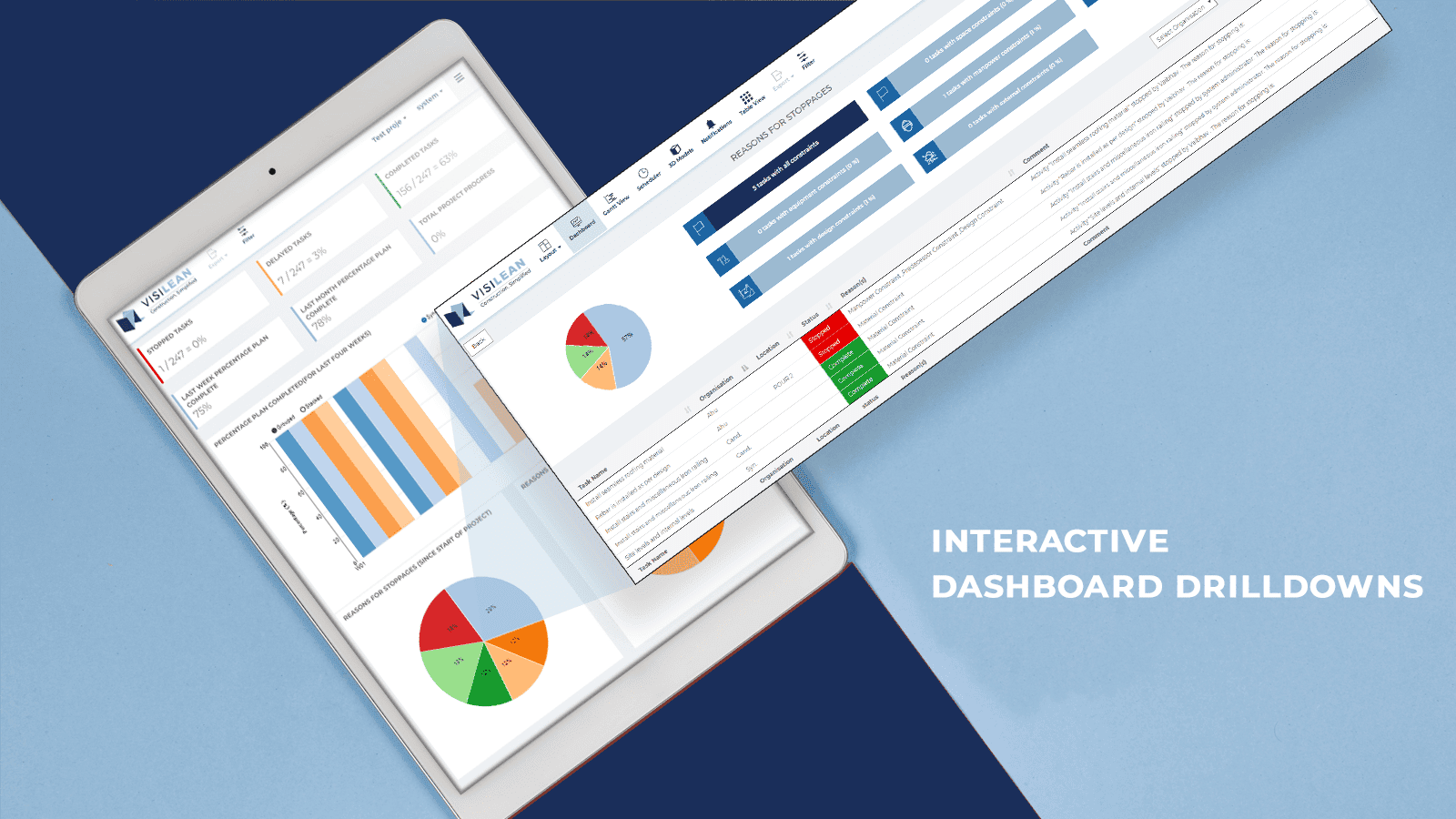 VisiLean's news and PR on Digital Construction Management