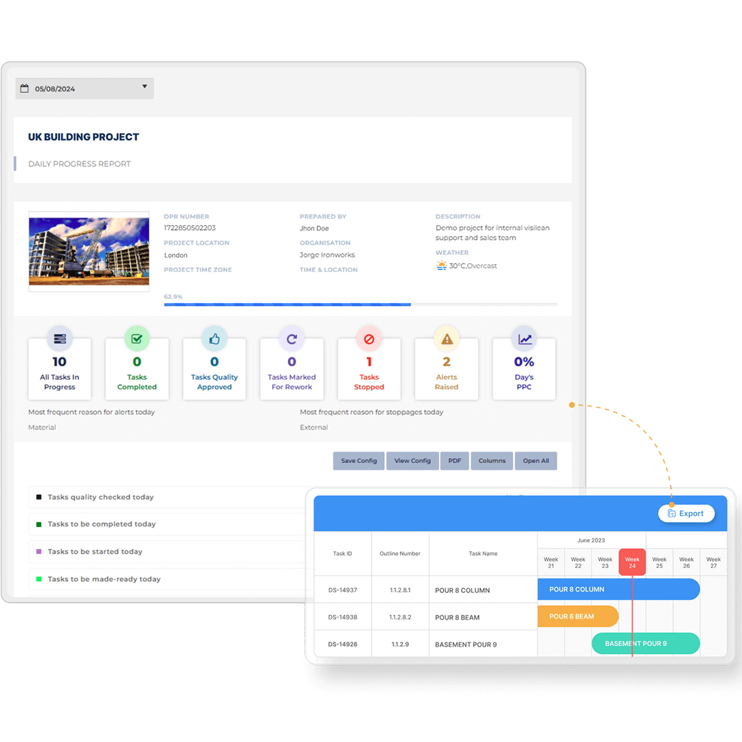 Construction Management Software - VisiLean